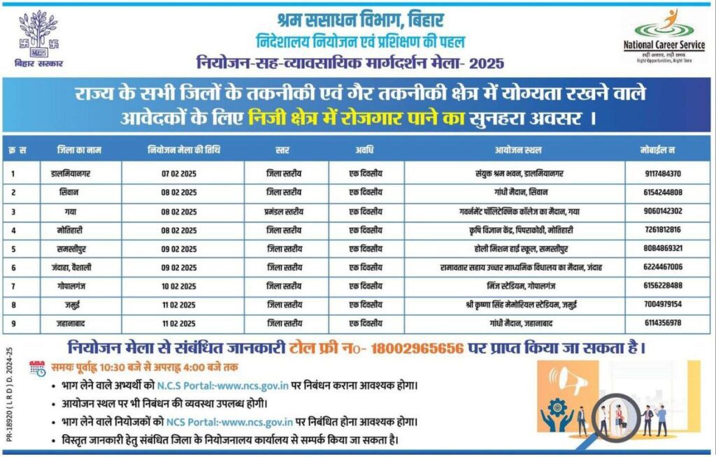 Bihar Rojgar Mela 2025: अब इन-इन जिलों में लग रहां हैं, राेजगार मेला ...
